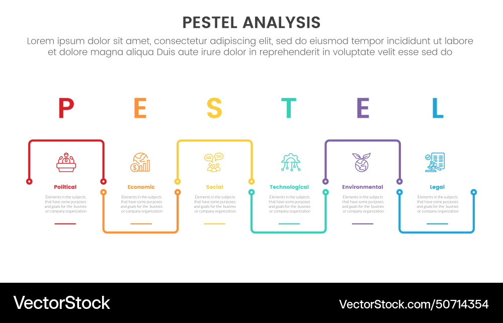 Pestel business analysis tool framework Royalty Free Vector