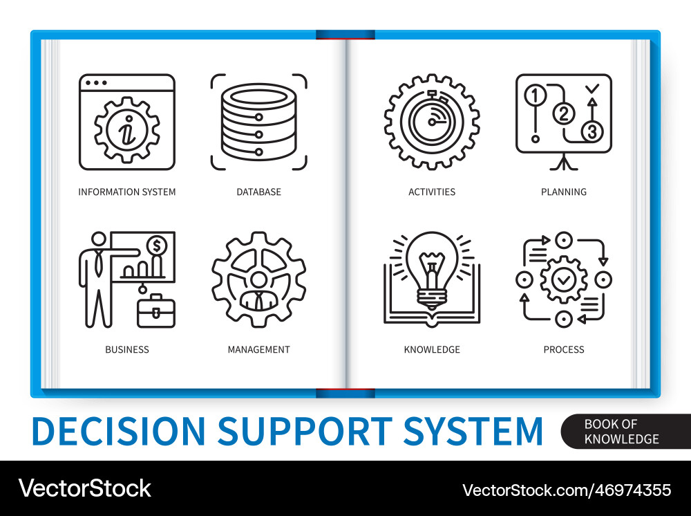 Decision support system infographics linear icons Vector Image Decision support system infographics linear icons Vector Image