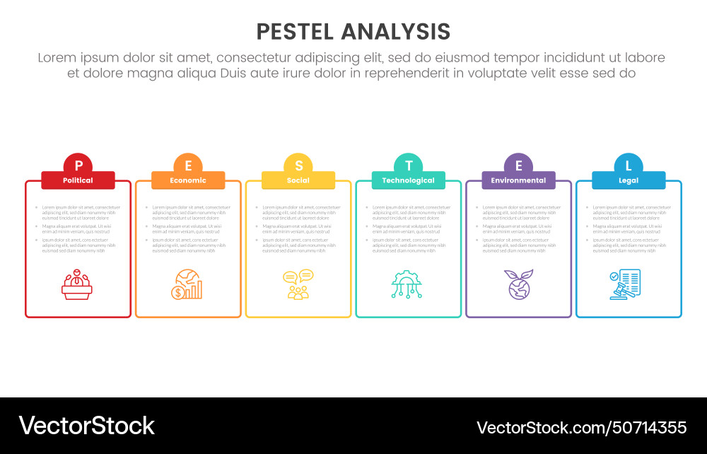 Pestel business analysis tool framework Royalty Free Vector