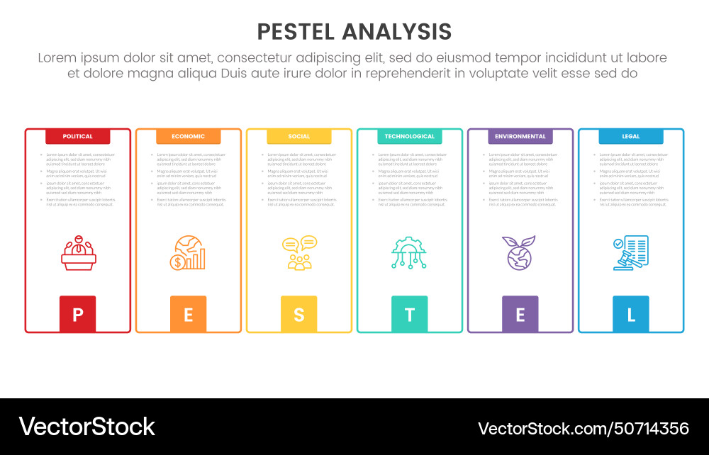 Pestel business analysis tool framework Royalty Free Vector
