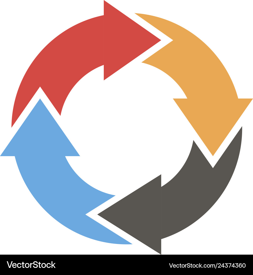 Ring diagram circle of four colored arrows Vector Image
