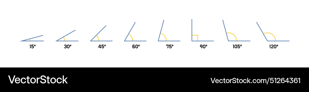 Angles set with different degrees 15 30 45 60 75 Vector Image