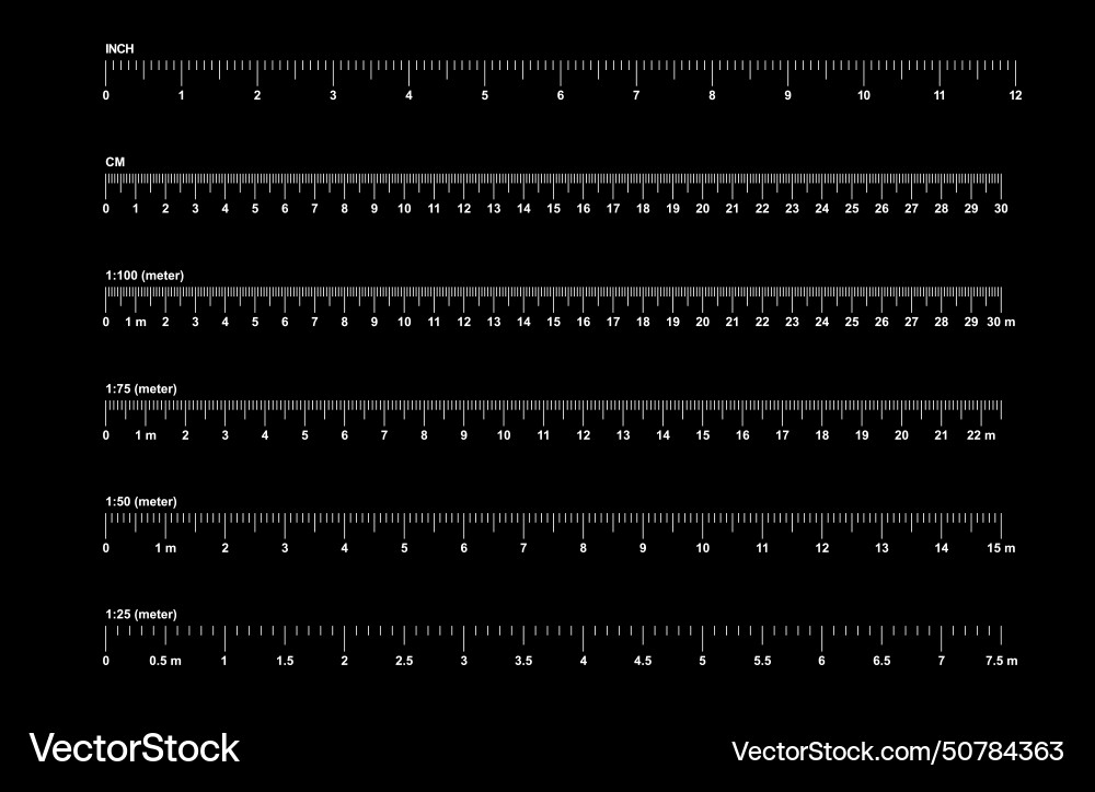 Grids for a ruler mm cm inch measuring scale bars Vector Image
