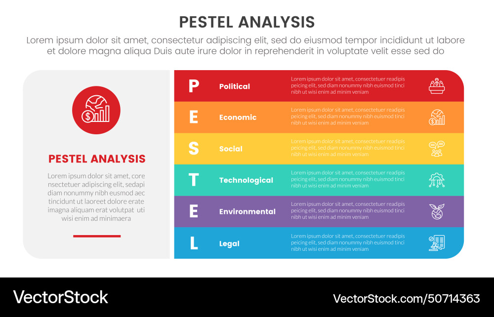 Pestel business analysis tool framework Royalty Free Vector