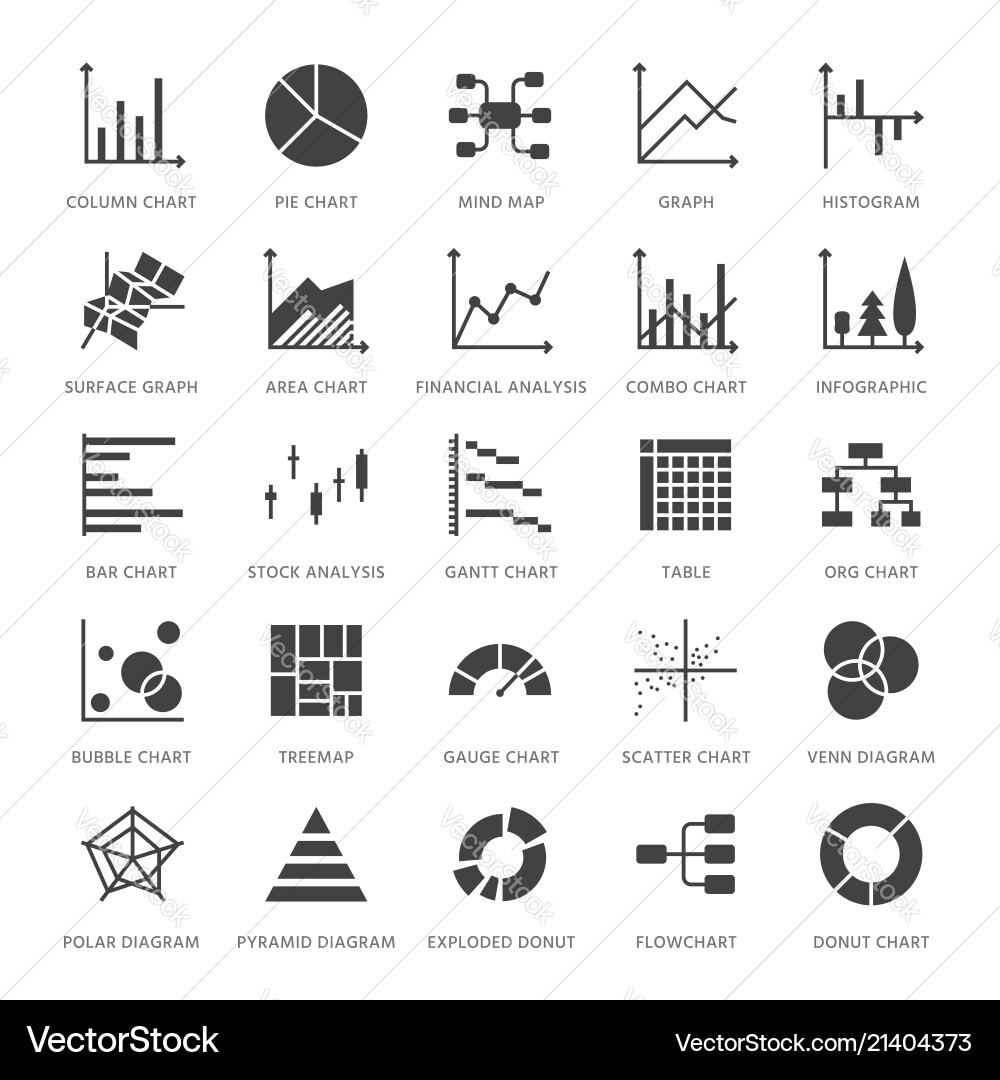 Chart types flat glyph icons line graph column Vector Image