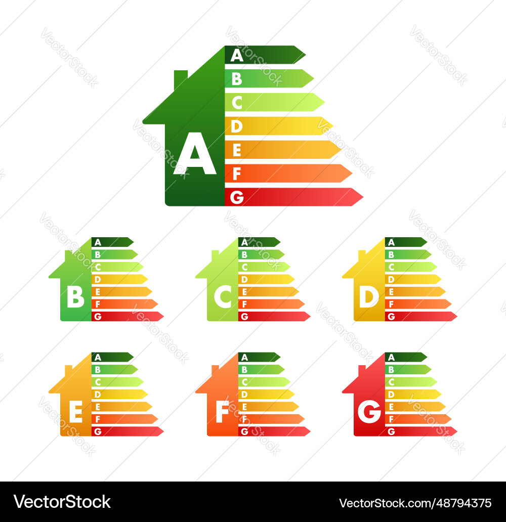 House with energy efficiency classes chart epc Vector Image