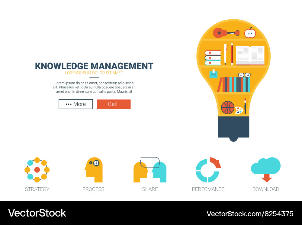 Knowledge management website template Royalty Free Vector