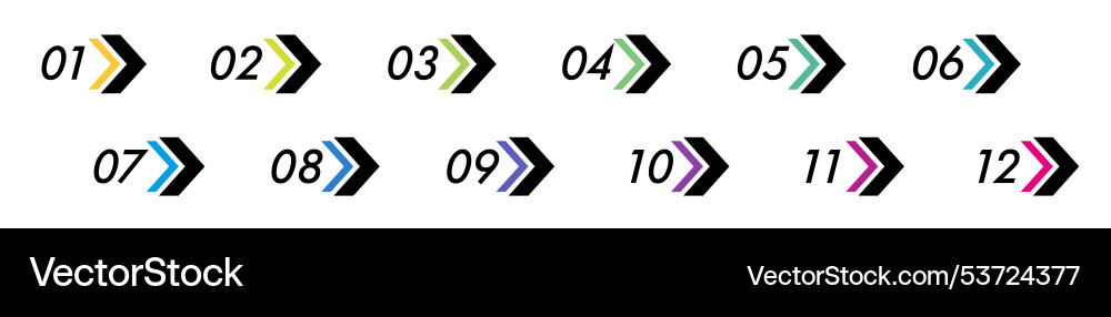 Bullet points numbers from 1 to 12 list markers Vector Image