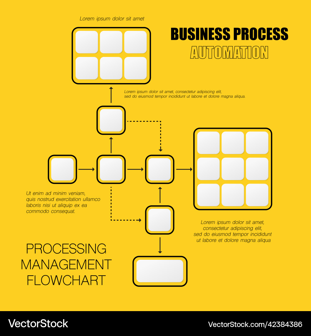 Business process management flowchart Royalty Free Vector