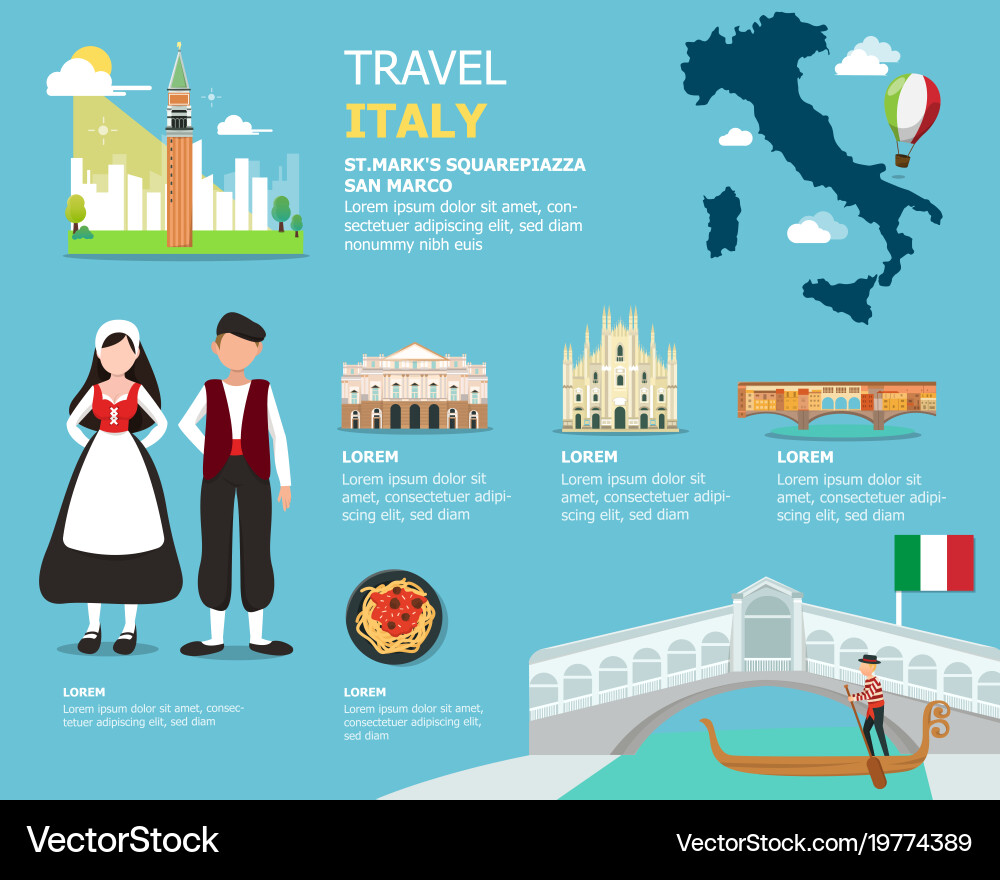 Traveling to italy by landmarks map Royalty Free Vector