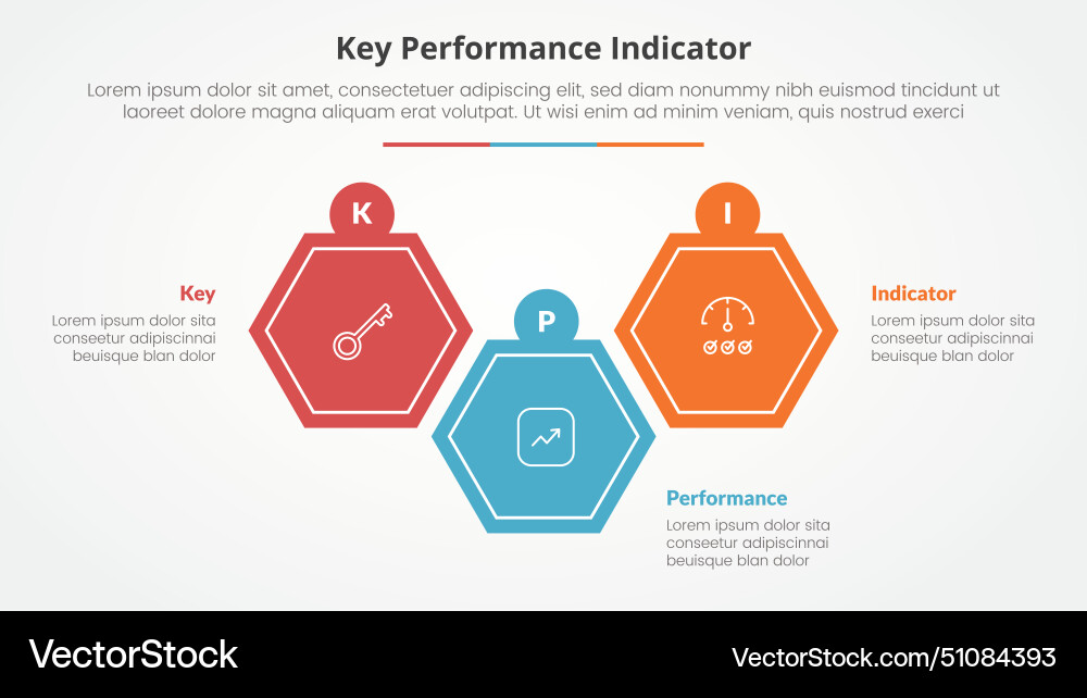 Kpi key performance indicator model infographic Vector Image