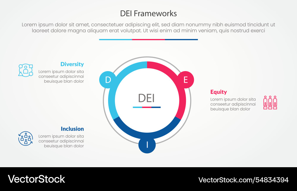 Dei frameworks infographic concept for slide Vector Image