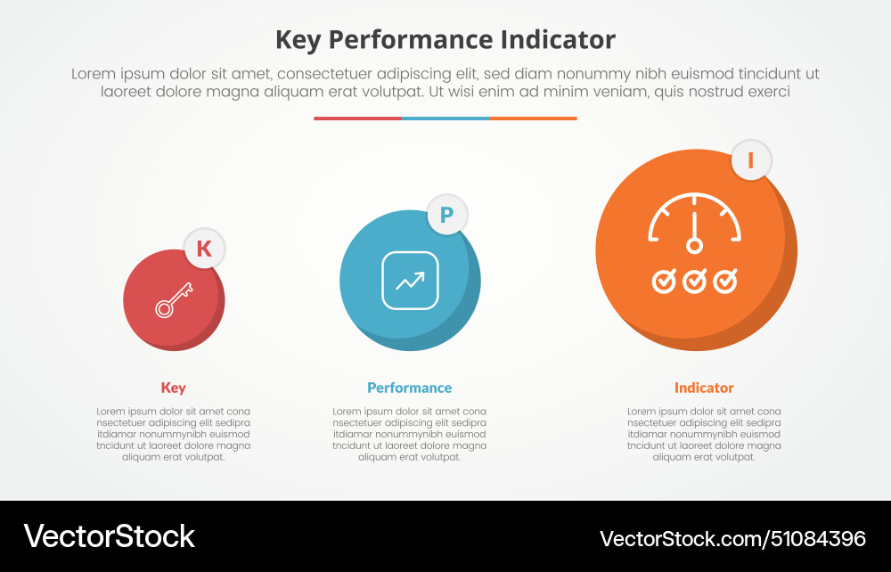 Kpi key performance indicator model infographic Vector Image