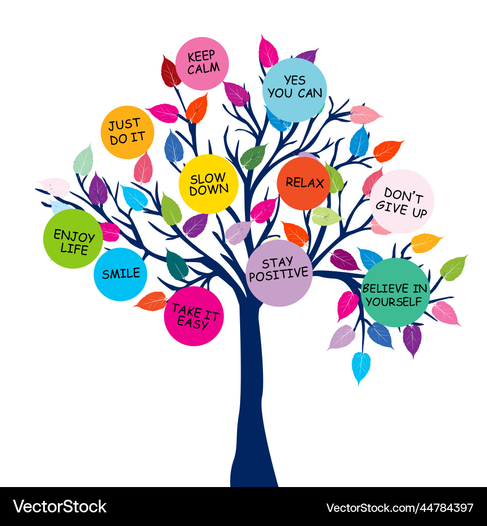 Colorful tree with motivational messages Vector Image