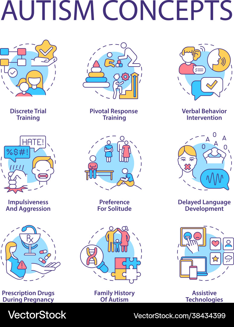 Autism spectrum disorder concept icons set Vector Image