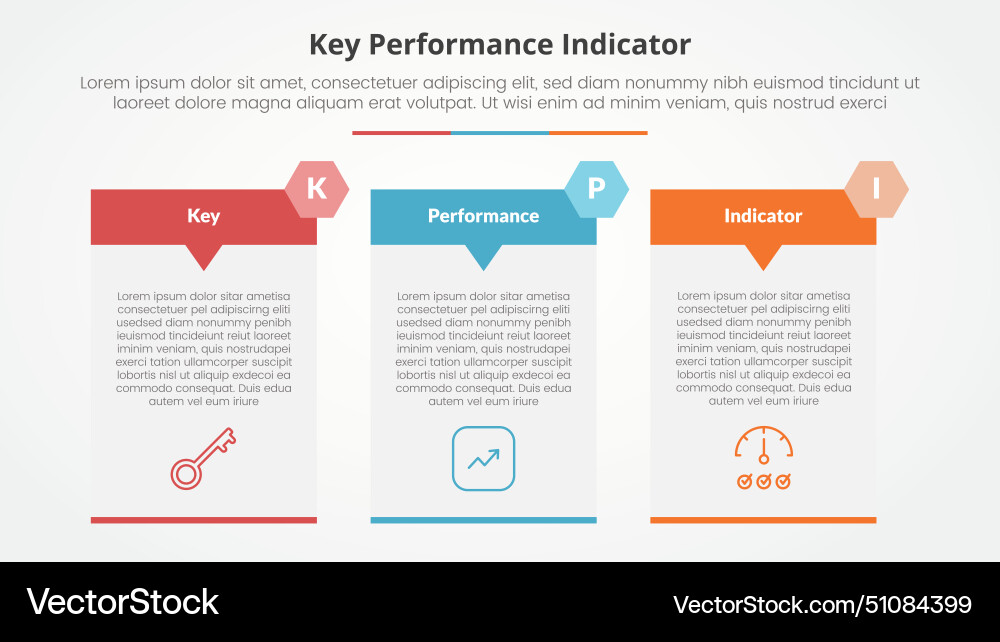 Kpi key performance indicator model infographic Vector Image