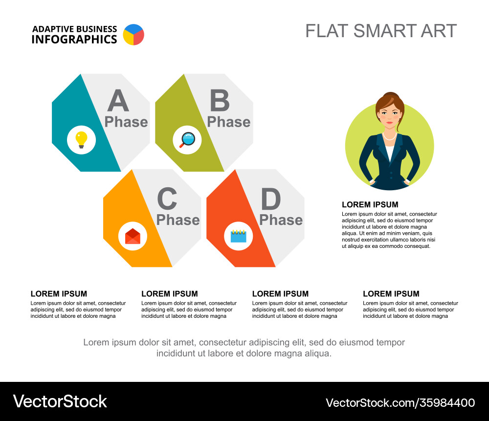 Four phases process chart template Royalty Free Vector Image