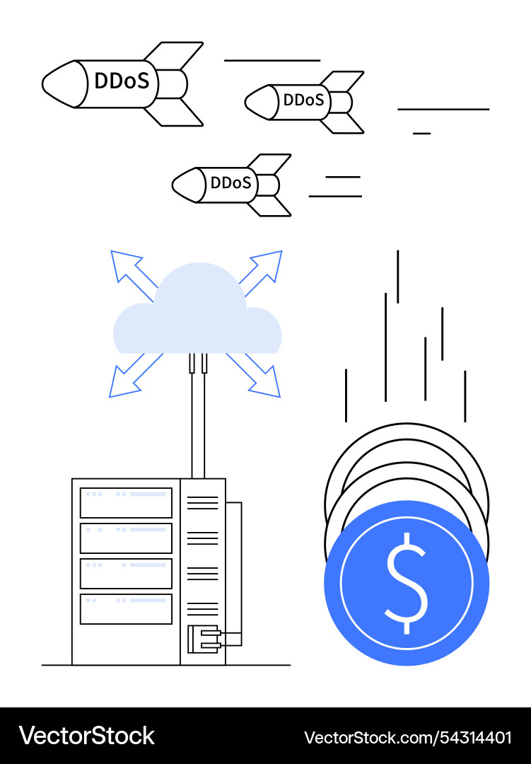Ddos attacks impacting cloud servers and financial