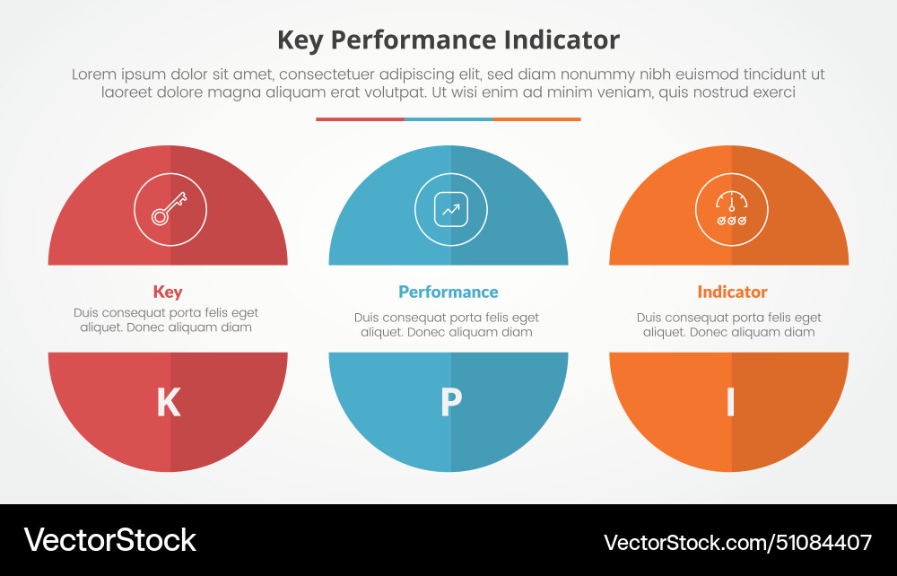 Kpi key performance indicator model infographic Vector Image