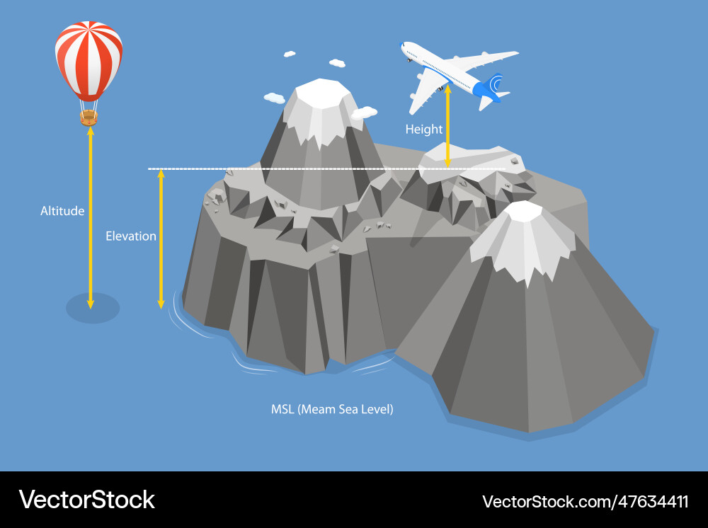 3d isometric flat conceptual Royalty Free Vector Image
