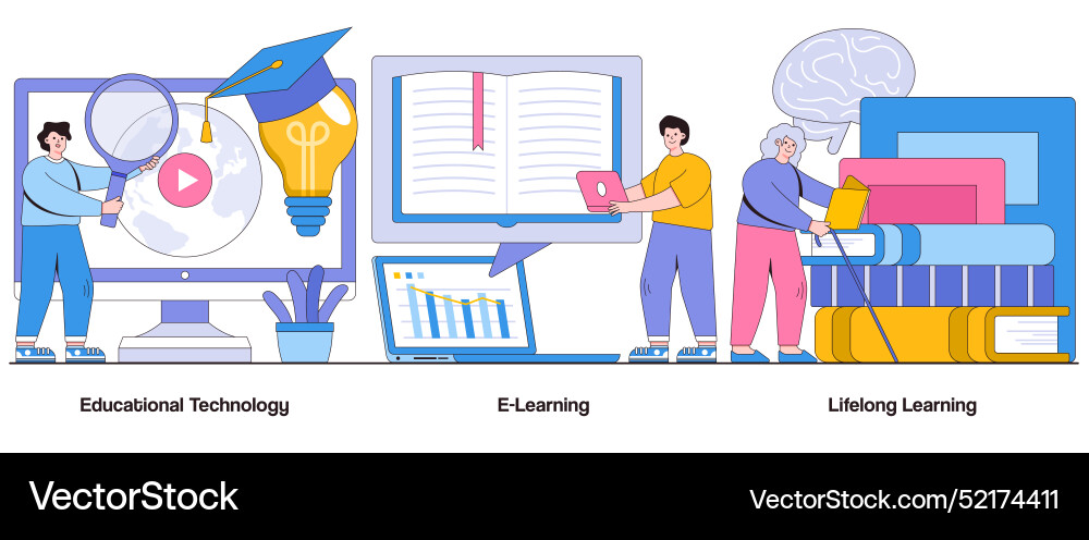Educational technology e-learning lifelong Vector Image