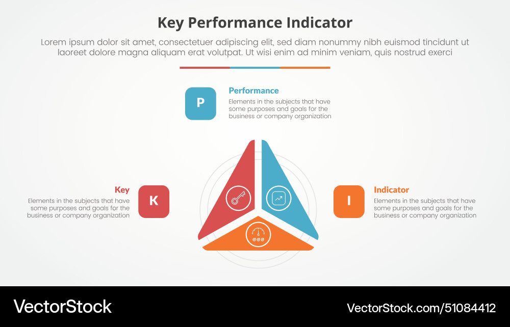 Kpi key performance indicator model infographic Vector Image