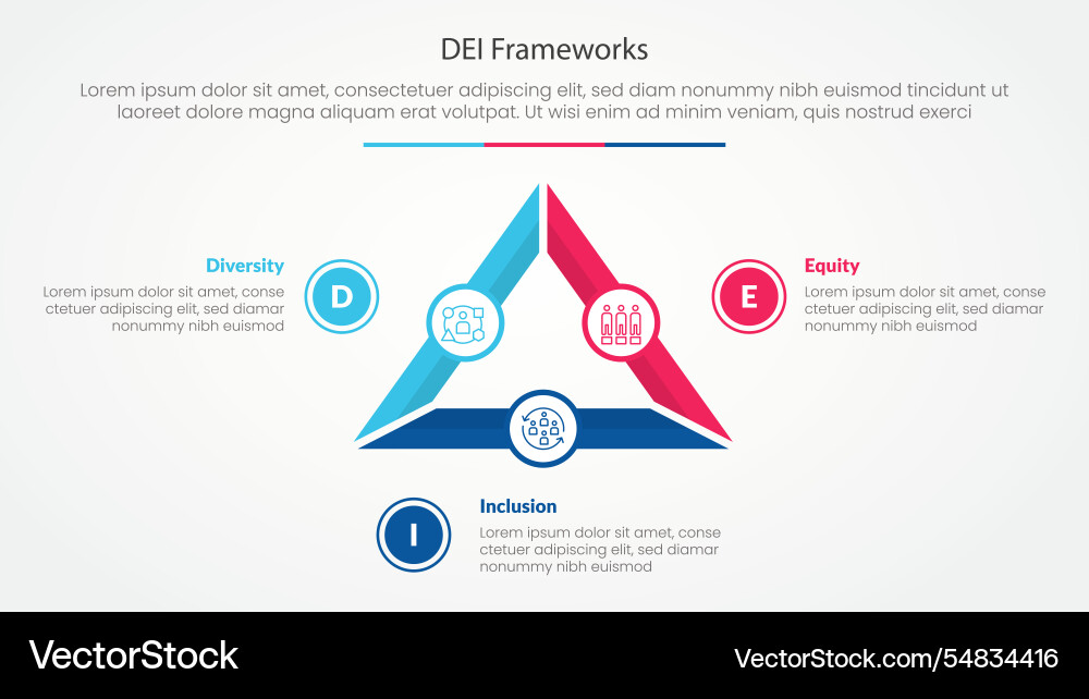 Dei frameworks infographic concept for slide Vector Image