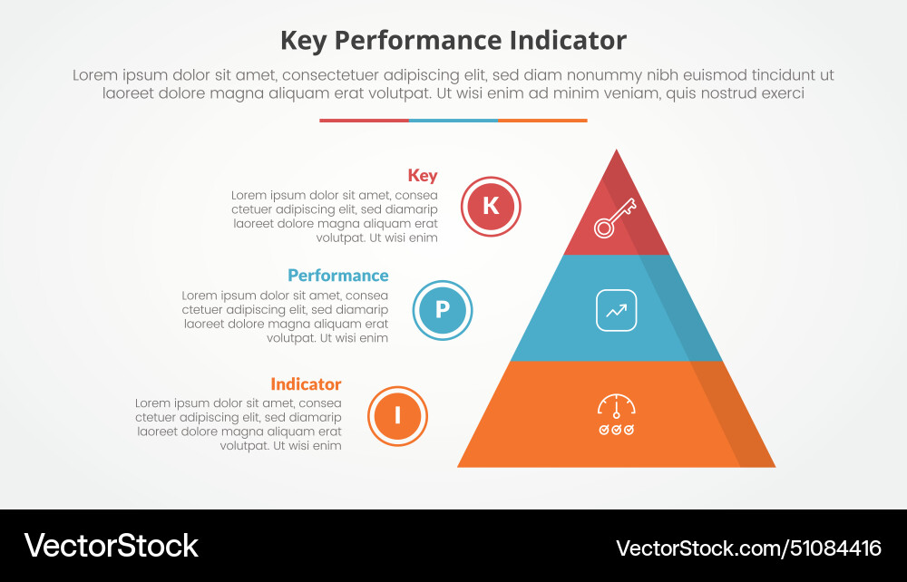 Kpi key performance indicator model infographic Vector Image
