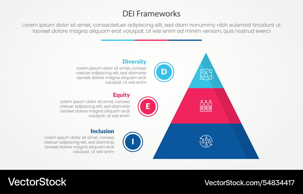 Dei frameworks infographic concept for slide Vector Image
