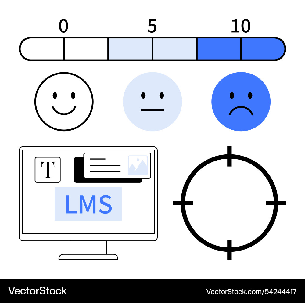 Sentiment analysis with lms interface featuring Vector Image