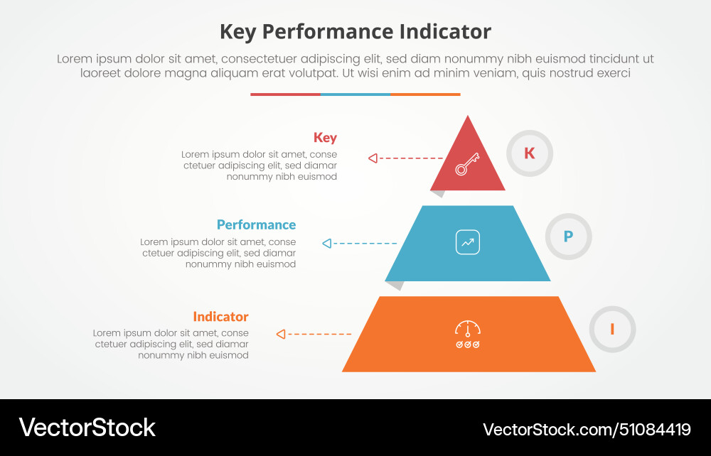 Kpi key performance indicator model infographic Vector Image