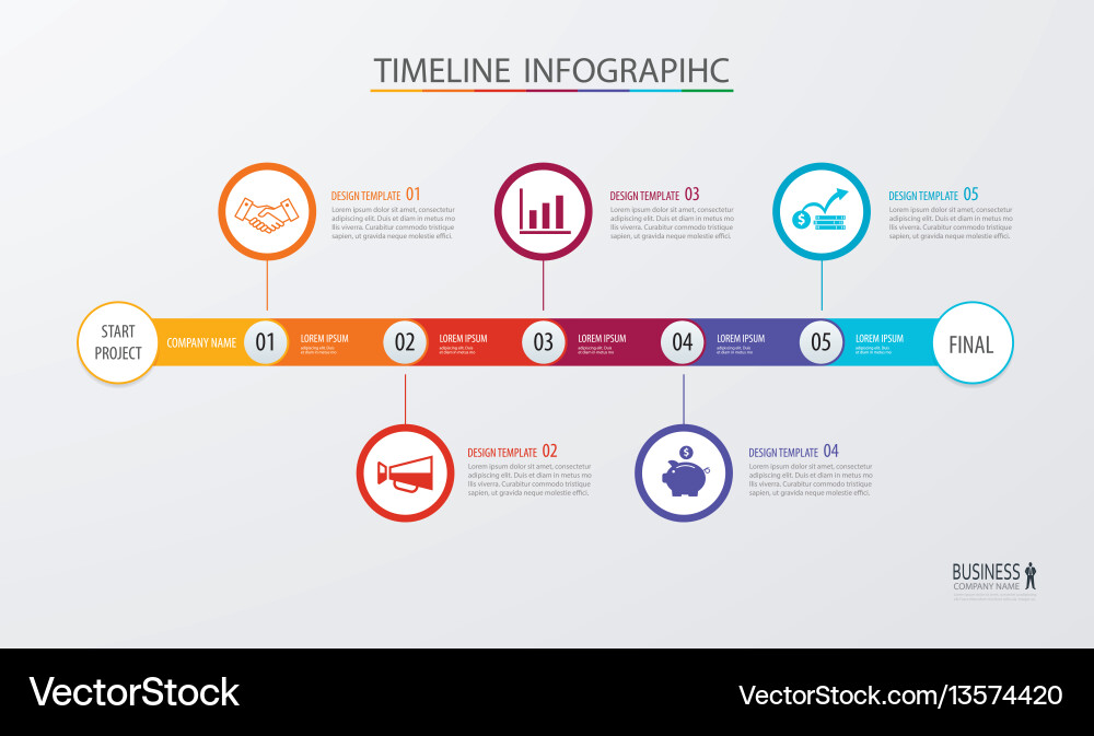 Infographic Timeline Ideas On