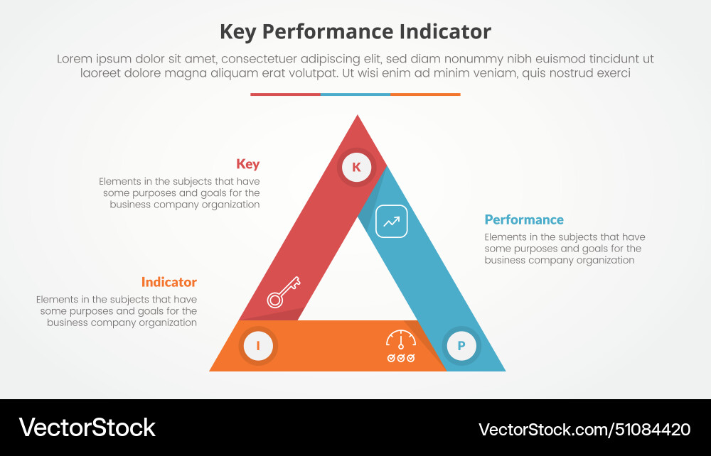 Kpi key performance indicator model infographic Vector Image