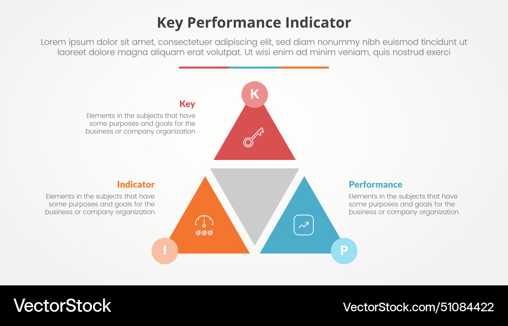 Kpi key performance indicator model infographic Vector Image