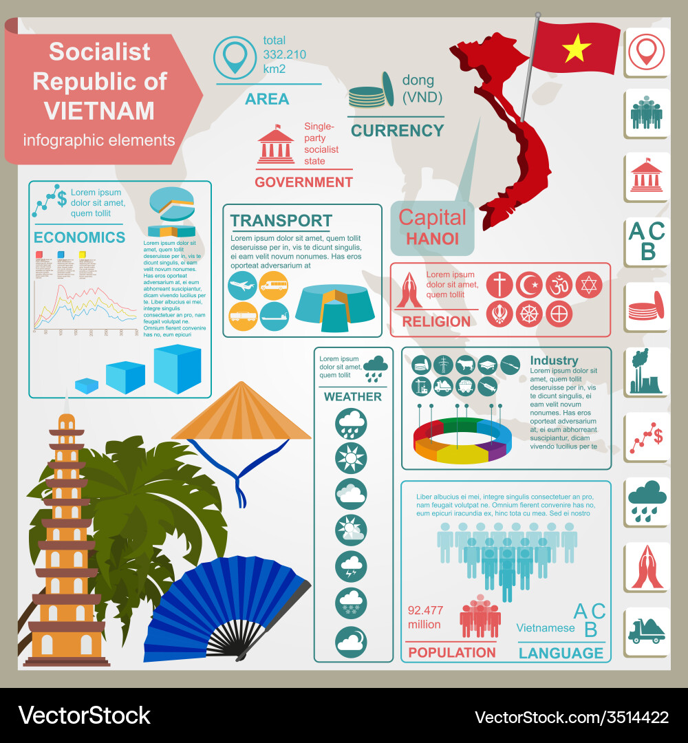 Vietnam infographics statistical data sights Vector Image