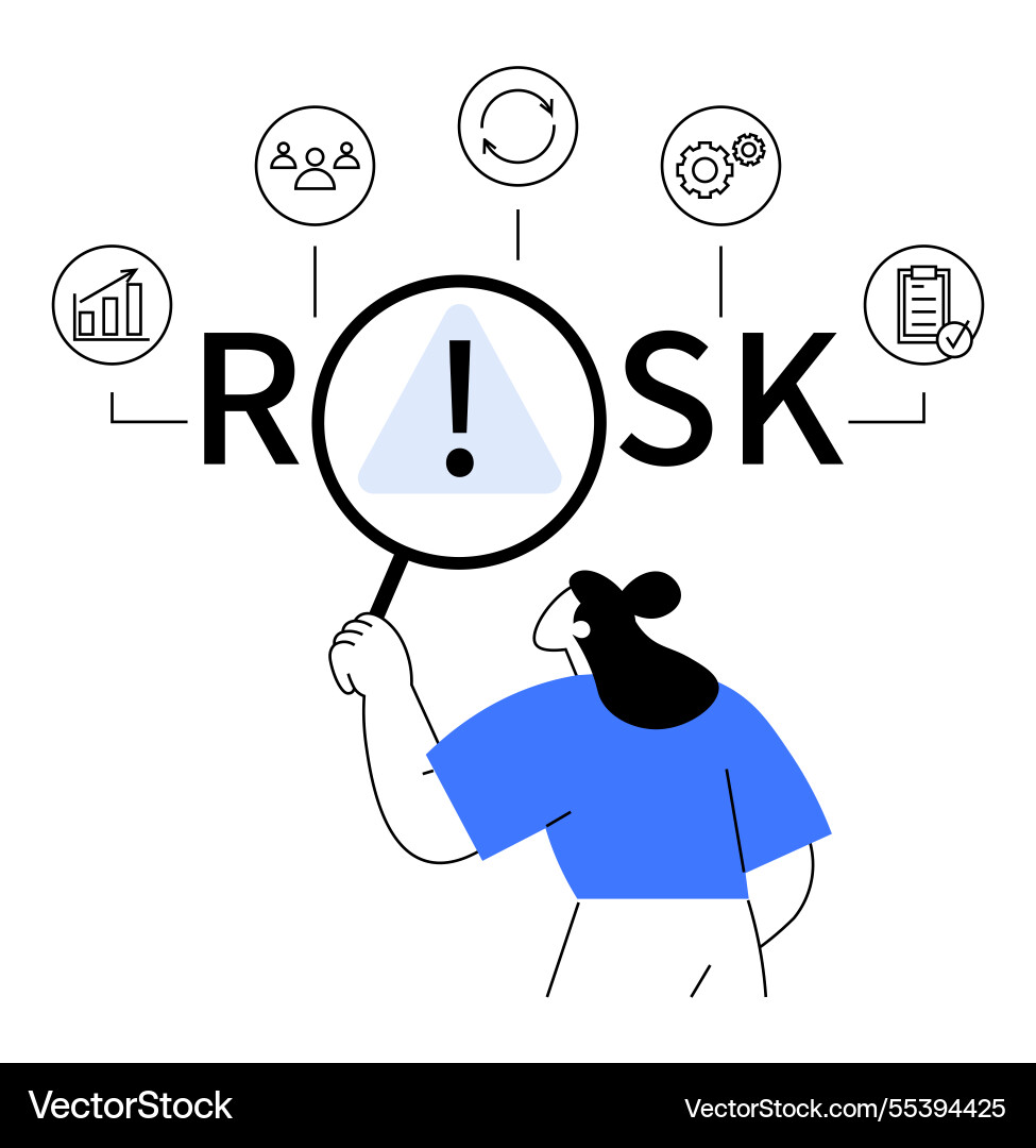 Business risk assessment highlighting key elements
