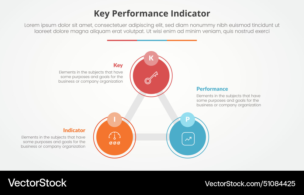 Kpi key performance indicator model infographic Vector Image