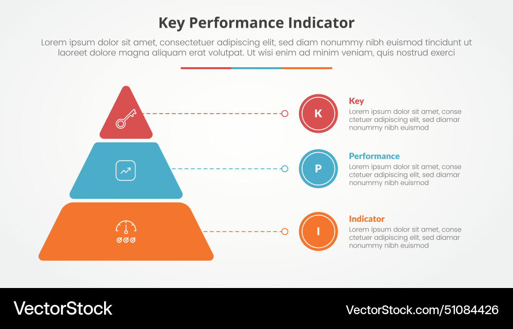Kpi key performance indicator model infographic Vector Image
