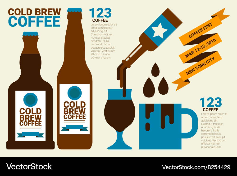 Cold brew coffee Royalty Free Vector Image - VectorStock