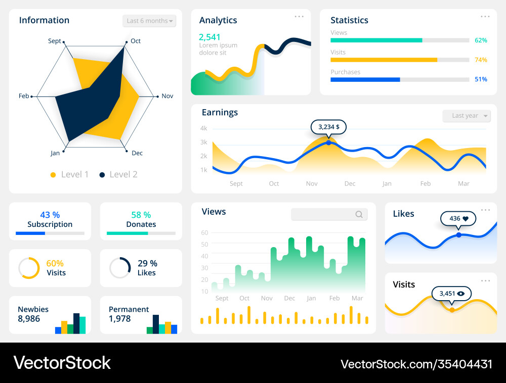 Statistics Dashboard Template Royalty Free Vector Image