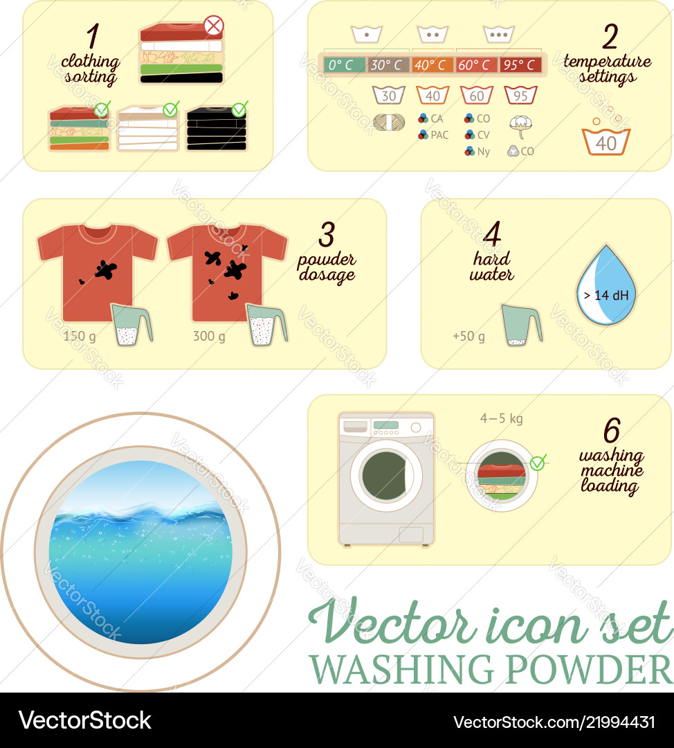Washing powder icon set Royalty Free Vector Image