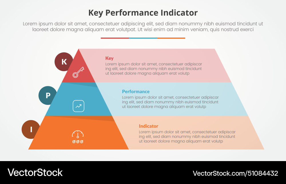 Kpi key performance indicator model infographic Vector Image