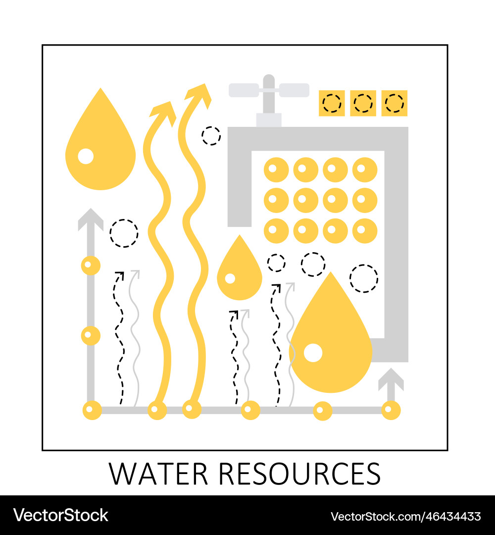 Global water resources Royalty Free Vector Image