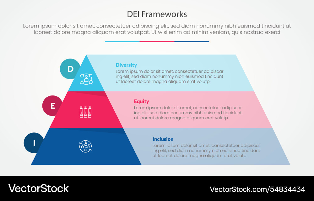 Dei Frameworks Infografikkonzept für Dia Vektorbild