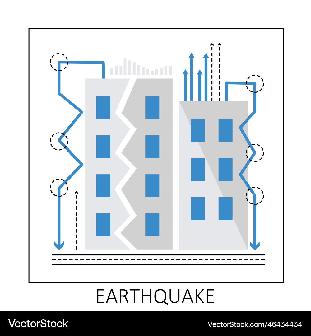 Natural earthquake disaster Royalty Free Vector Image