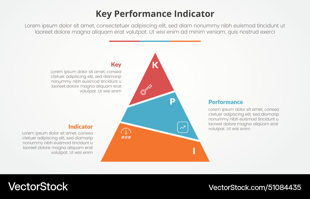 Kpi key performance indicator model infographic Vector Image