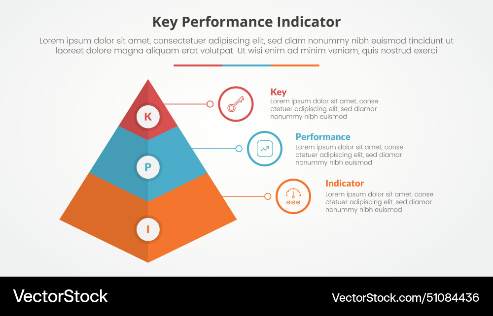 Kpi key performance indicator model infographic Vector Image