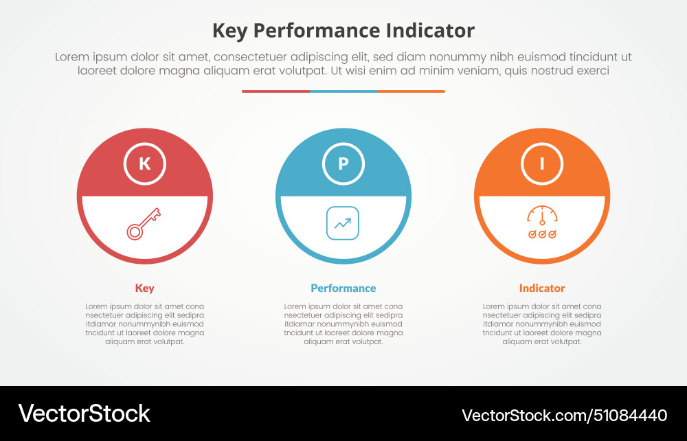 Kpi key performance indicator model infographic Vector Image