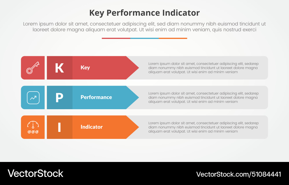 Kpi key performance indicator model infographic Vector Image