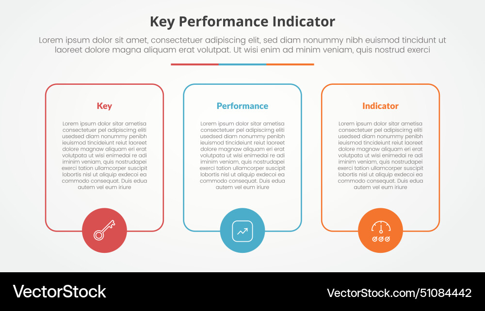 Kpi key performance indicator model infographic Vector Image